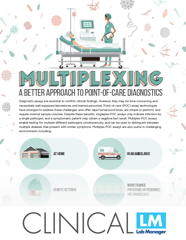 Multiplexed Point of Care Assays | Clinical Lab Manager