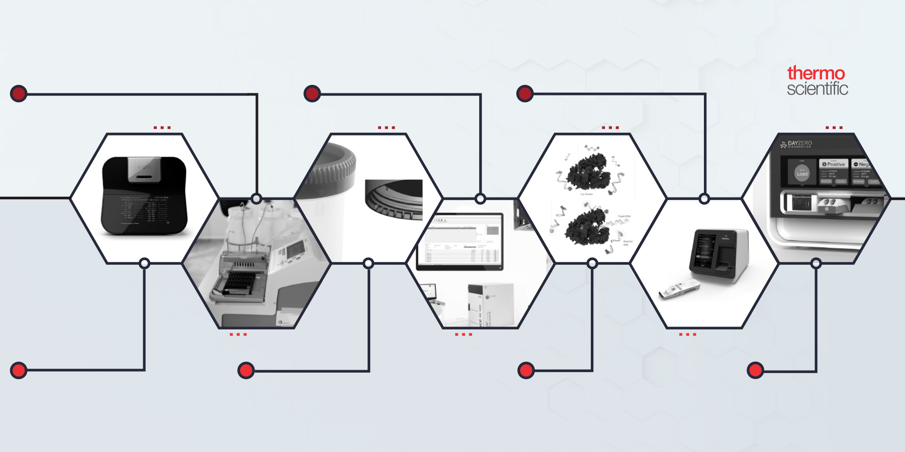 The New Faces of Clinical Diagnostics